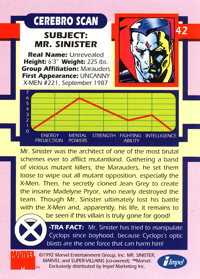 Cracked Magazine and Others: X-Men Trading Cards Series I (1992)