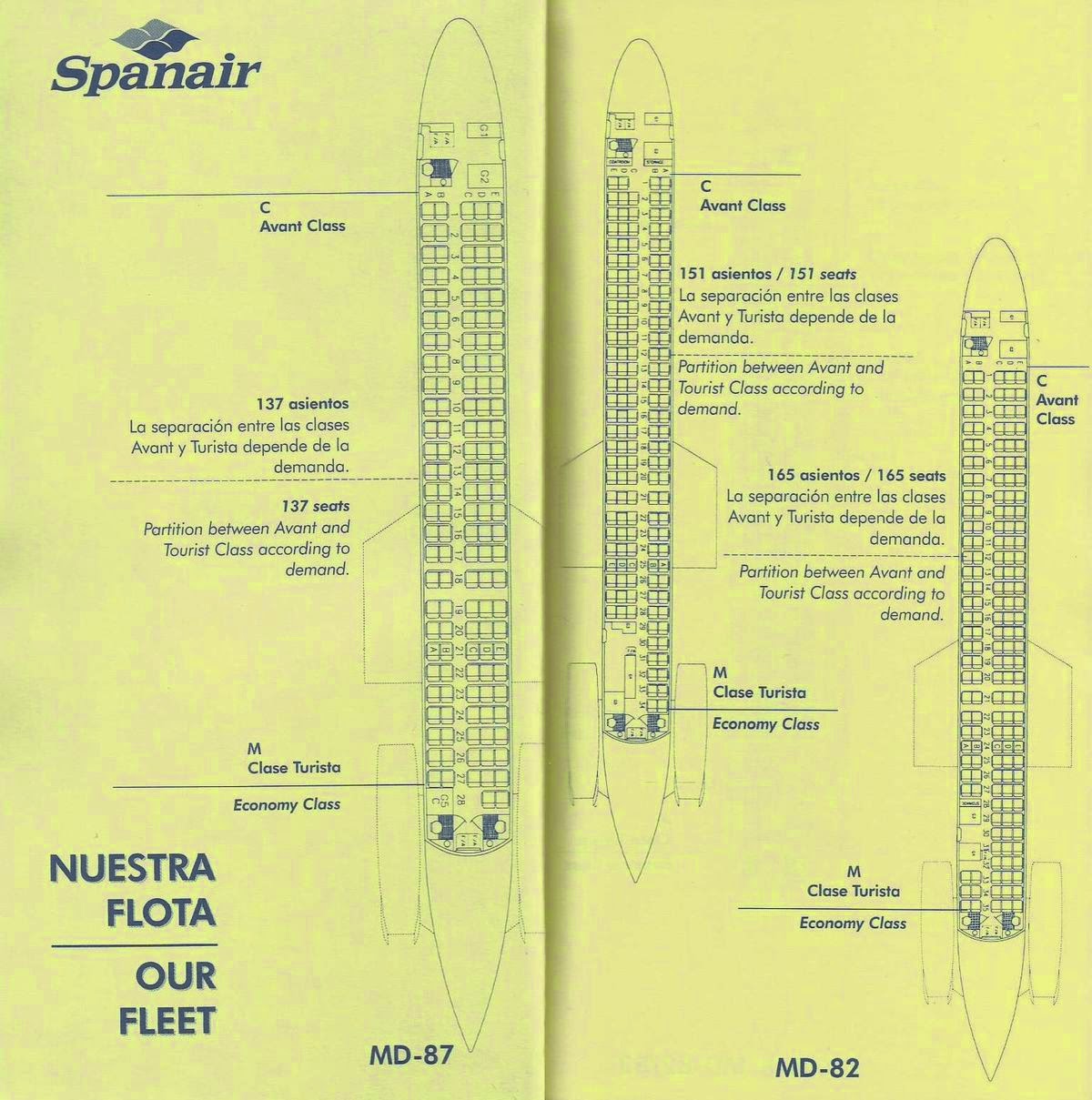 Airline memorabilia: Spanair (2001)