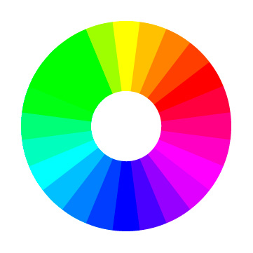 Cómo hacer un Duotono (Lightroom, Camera Raw y Photoshop) - Fotolarios
