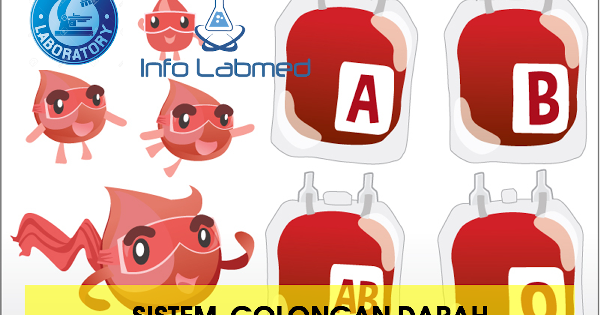 Golongan Darah dan Rhesus | Seri Edukasi Laboratorium Medis