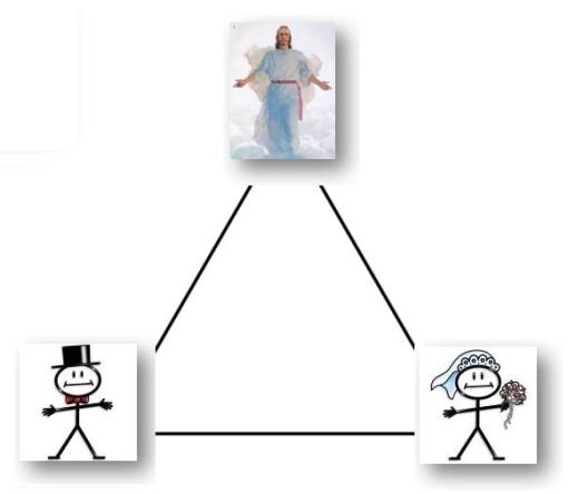 Family,Where Life Happens: May 2013