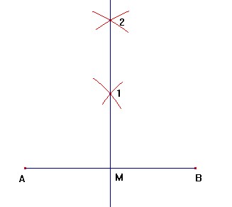 TECNOLOGIA: perpendicolare ad un segmento