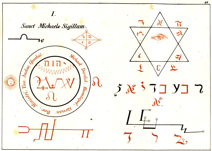 Studies on Magic: Seals of the Archangels in Faust's Magia Naturalis