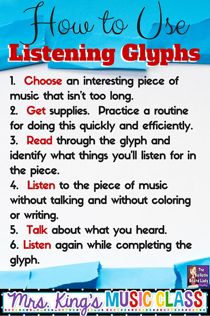 Mrs. King's Music Class: How to Use Listening Glyphs