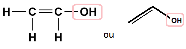 Professor Renan Jesus: Álcool, enol e fenol