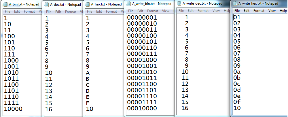 Verilog Coding Tips and Tricks: File Reading and Writing(line by line ...