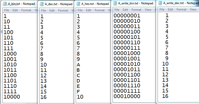 Verilog Coding Tips and Tricks: File Reading and Writing(line by line ...