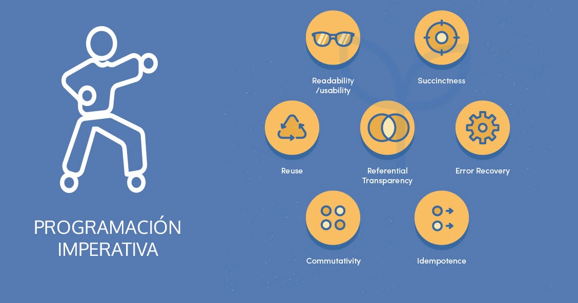 DeSastrecilla Valiente: Programación Imperativa vs Declarativa, tú eliges
