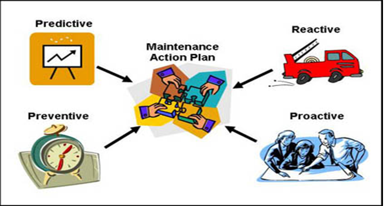 HVAC System HVAC Water Chillers Valves And Pumps HVAC System HVAC Water Chillers Valves And Pumps