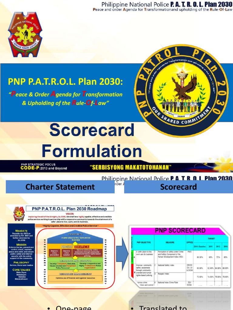 pnp patrol plan 2030 - philippin news collections