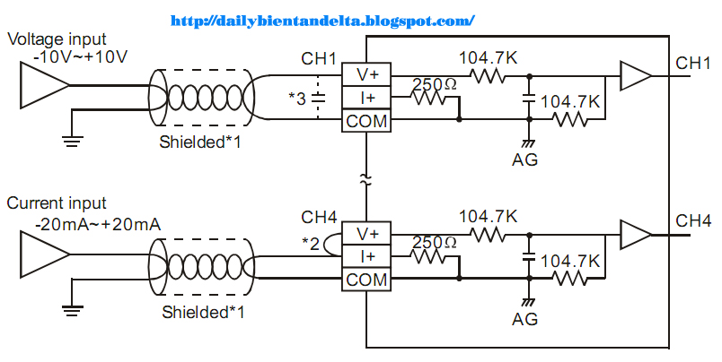 Lập trình PLC Delta với Module Analog DVP06XA-S | Delta - Mitsubishi ...