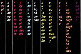 ENGLISH EDUCATION: THE SILENT WAY