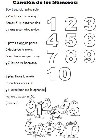 La clase de Diego: CANCIÓN DE LOS NÚMEROS