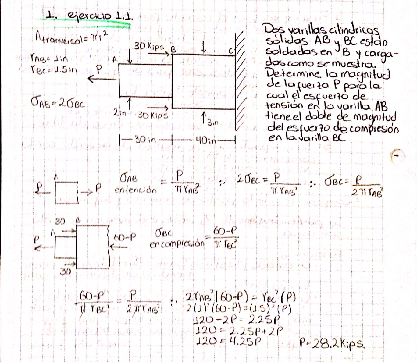 EJERCICIOS DE ESFUERZO DEBIDO A UNA CARGA PUNTUAL