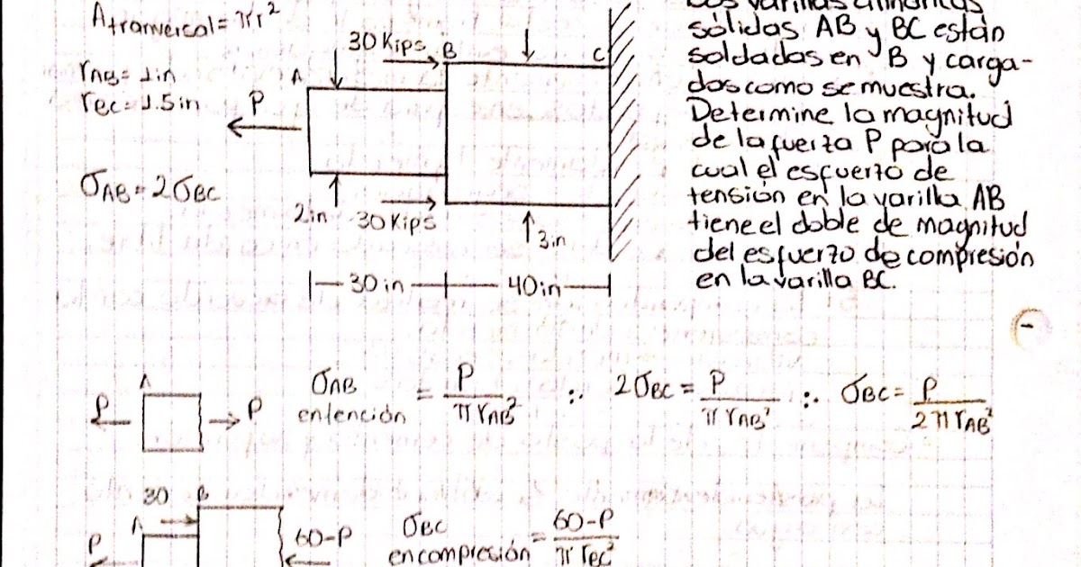 EJERCICIOS DE ESFUERZO DEBIDO A UNA CARGA PUNTUAL