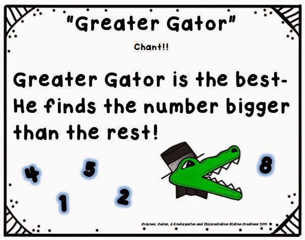 Differentiation Station Creations: Greater Gator: DIY