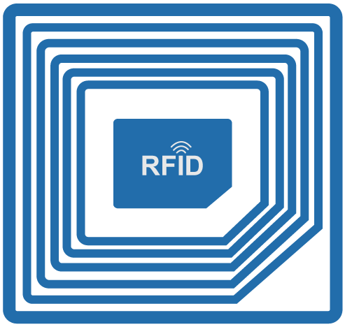 SML Unveils Three Flexible RFID Solution Purchasing Models - RFID News
