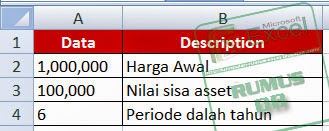 Rumus DB | Kumpulan Rumus dan Fungsi Excel