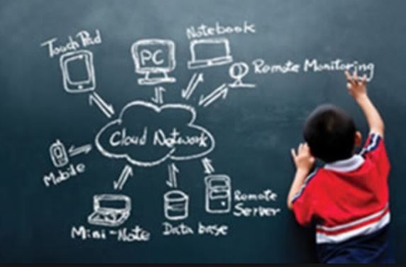 Contoh Artikel Tentang Tujuan Belajar – CND