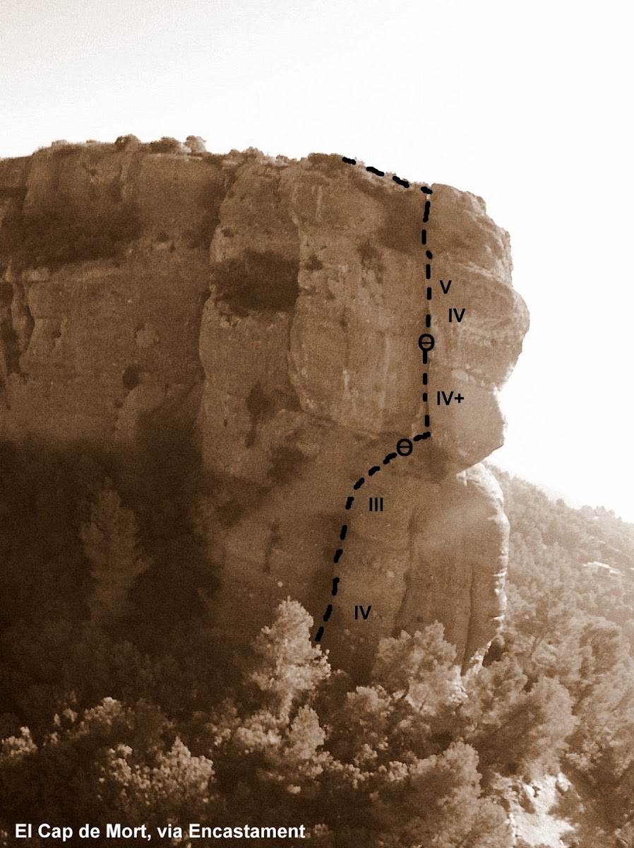 Blog de muntanya: La Falconera i el Cap de Mort