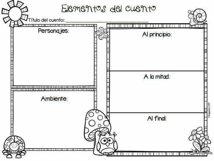 Colegio "Patria" 6°: Reporte de un cuento