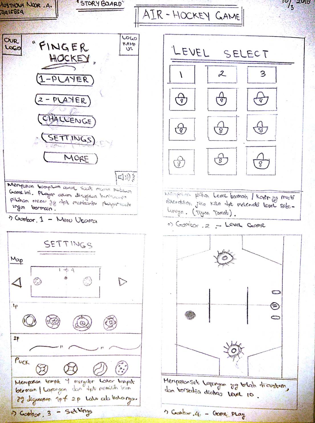 DESAIN SKENARIO, SCRIPT & STORYBOARD DALAM SEBUAH GAME ~ MUSTHOVA NOOR. A