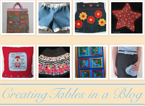 Threading My Way: How Does Your Blog Look ~ Tables