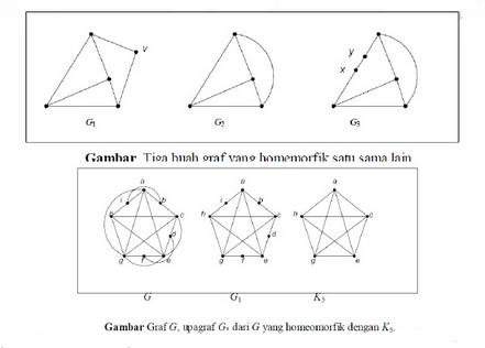 Afifah Nurlita: Matematika Diskrit