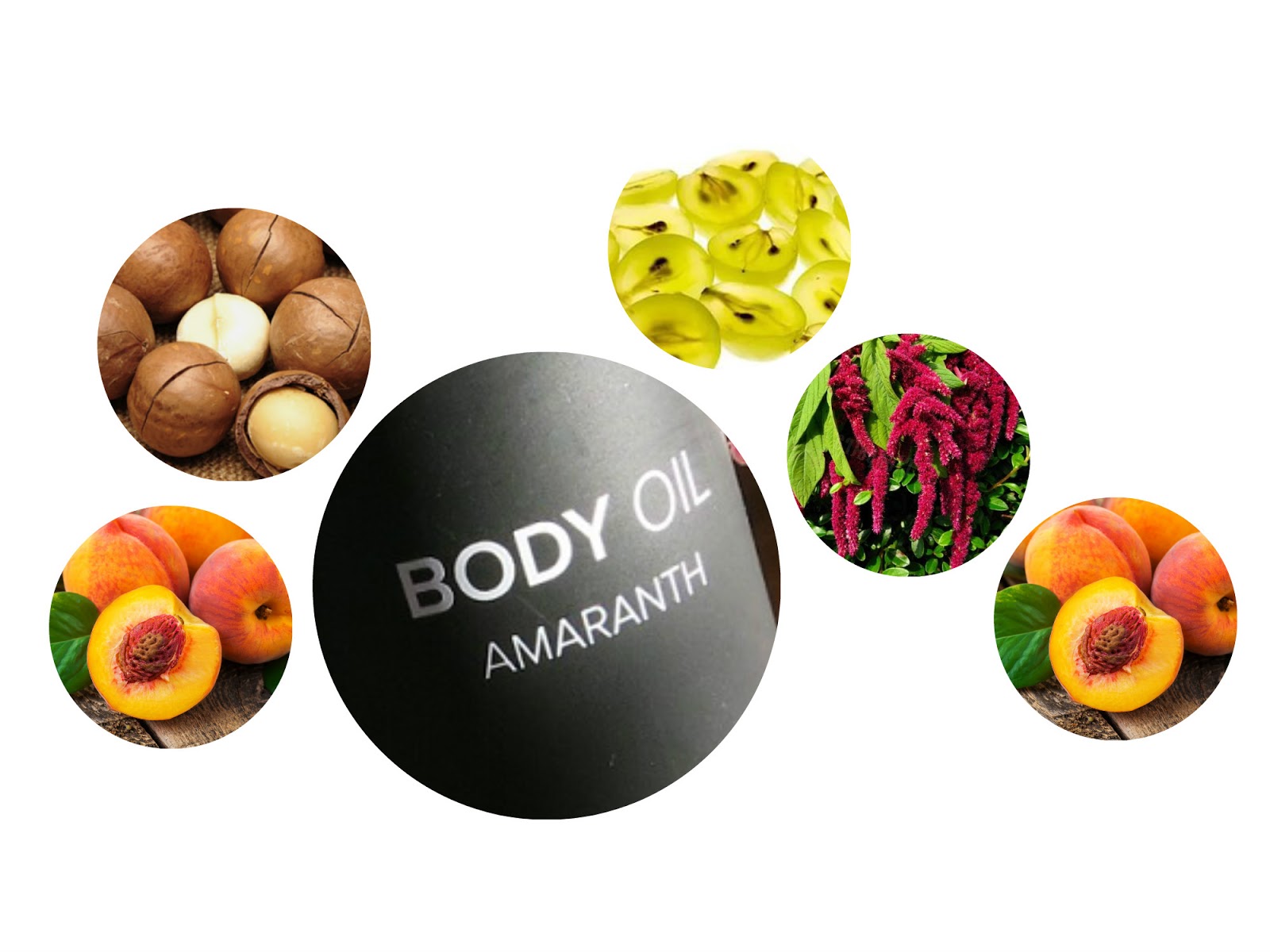 sunshine lady: Riche Oil - королевский уход для тела и волос