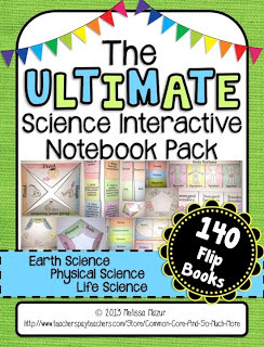 Resource Room Roundabout: Ten Pin Linky Party: Science and Social ...