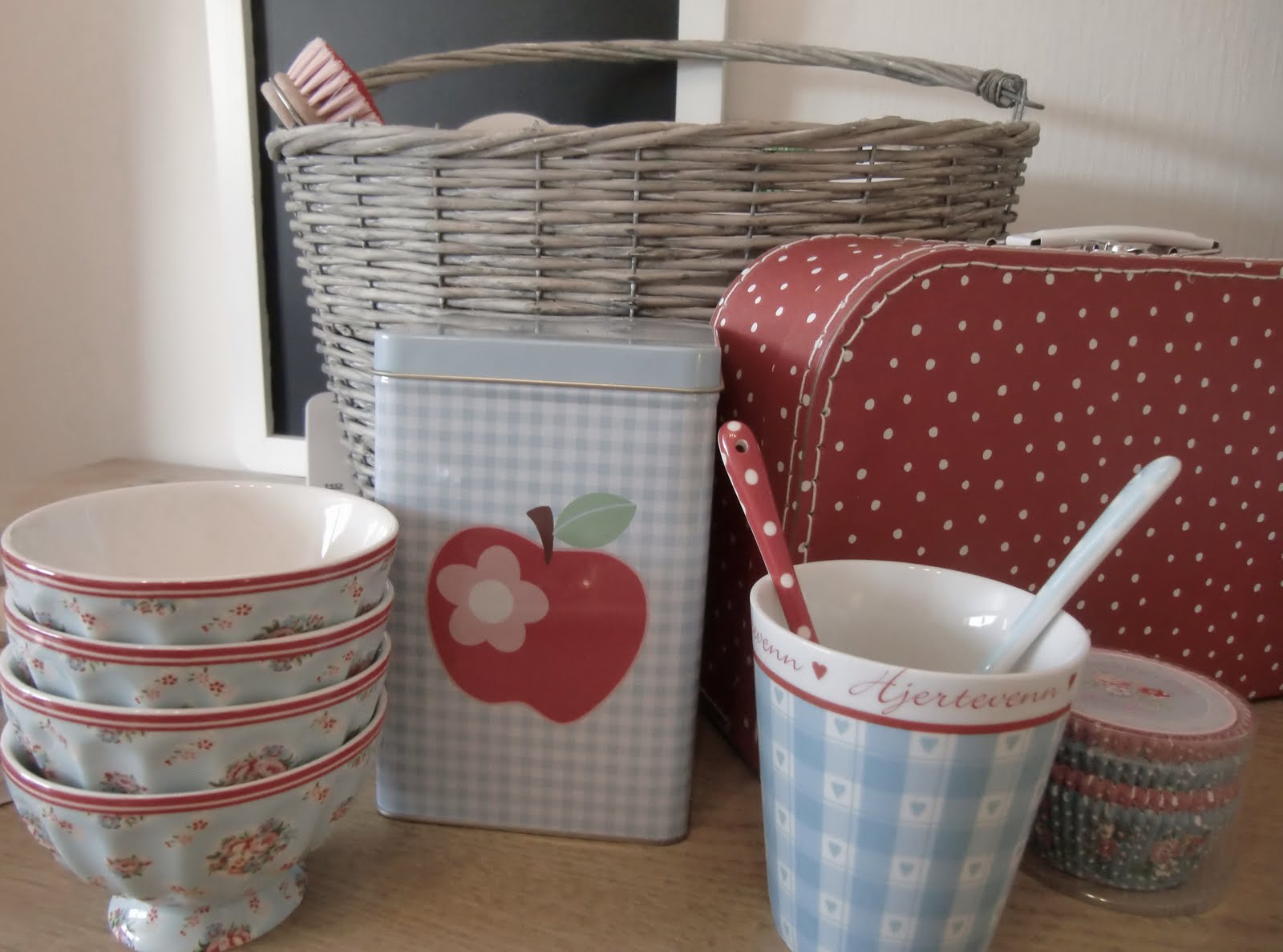 H j e m m e K o s: Hvilken Greengate har du