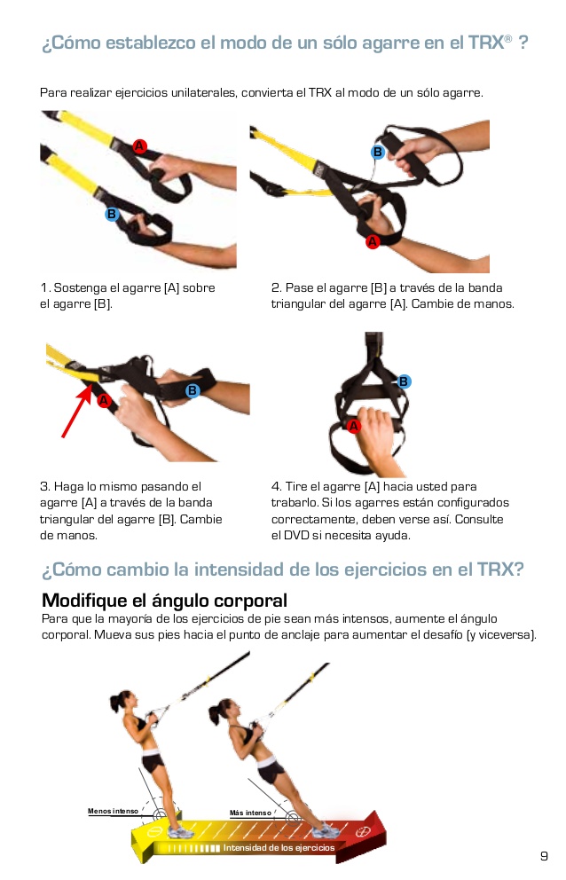 VIDA & SALUD FUNCIONAL: Guía de Inicio del TRX
