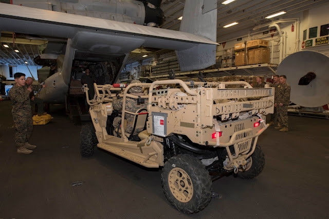 SNAFU!: USMC internal carriage of vehicles aboard MV-22s/CH-53s...does ...