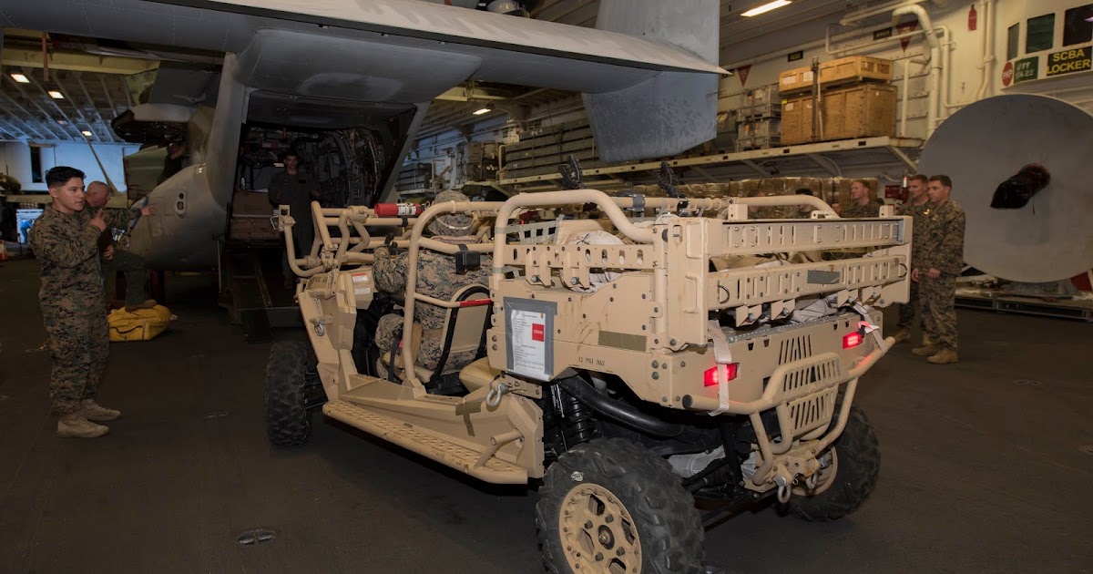 SNAFU!: USMC internal carriage of vehicles aboard MV-22s/CH-53s...does ...