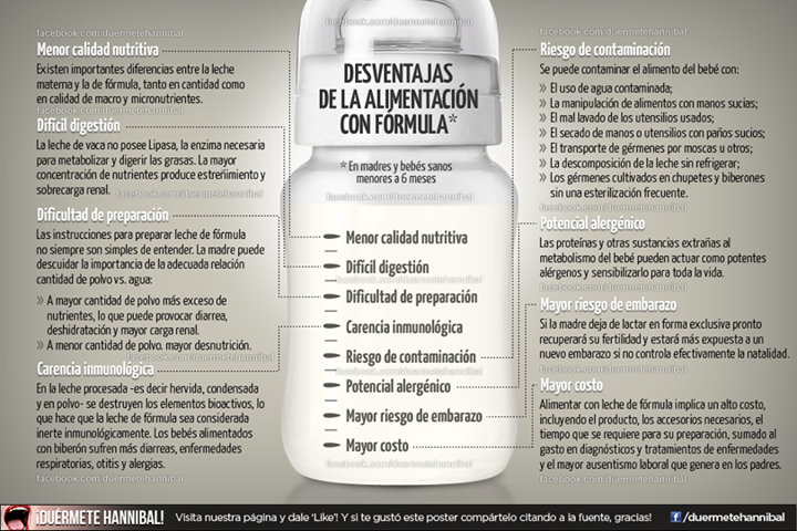 Maternidad, tejidos y más: Lactancia Artificial: NO es lo mismo.