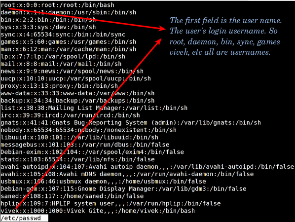 PENGERTIAN,CONTOH USER INTERFACE (GUI) DAN COMMAND LINE INTERFACE (CLI) LENGKAP