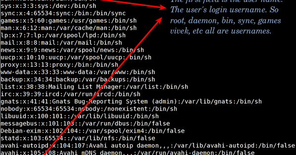 PENGERTIAN,CONTOH USER INTERFACE (GUI) DAN COMMAND LINE INTERFACE (CLI) LENGKAP