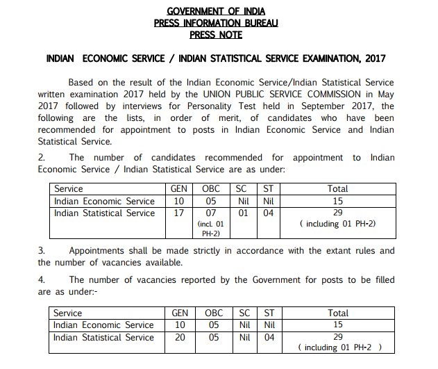 Indian Economic Service and Indian Statistical Service Examination ...
