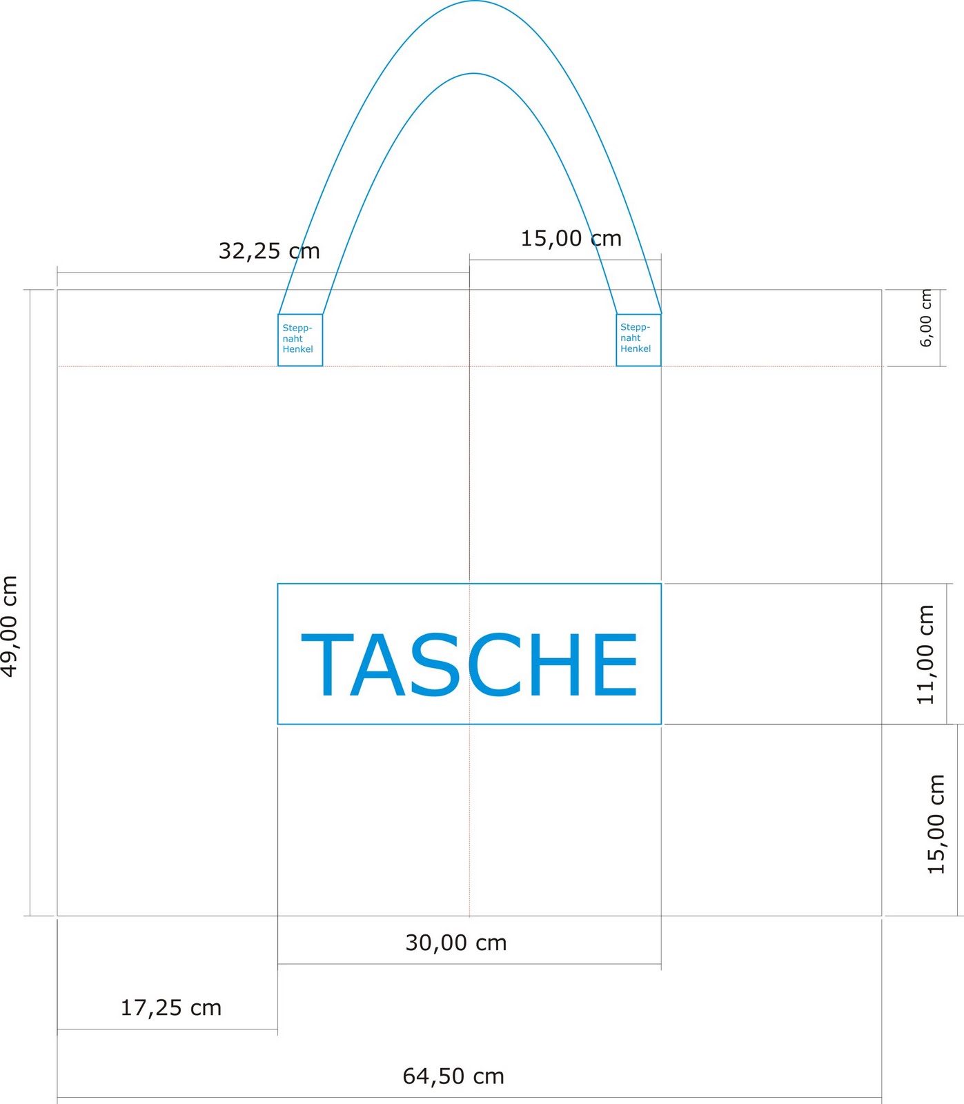 Anleitungen DIY: Alles Dabei Tasche