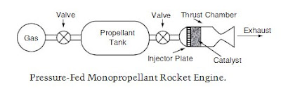 Suburban spaceman: Arthur Valentine OBE: Val Cleaver the pioneer of UK ...