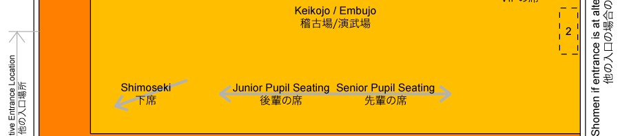 The Dojo – The layout and structure of a place of training. | Aikido ...