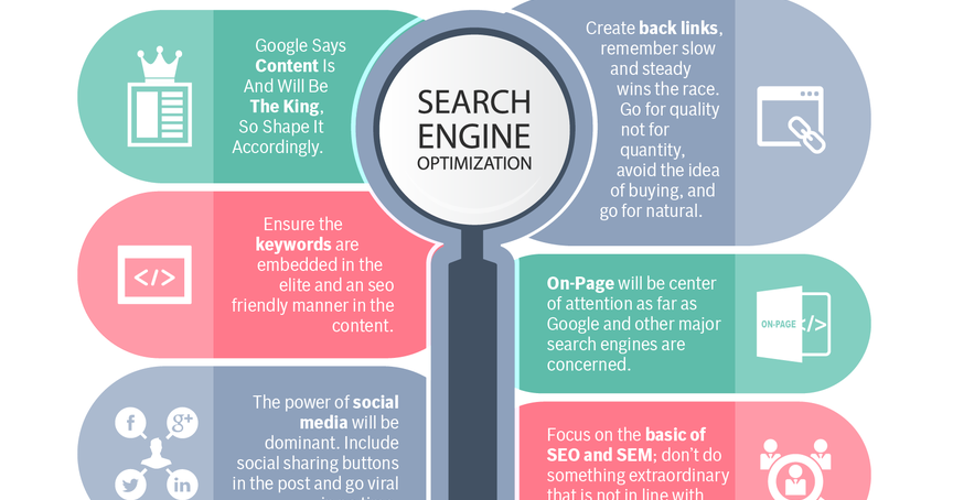 Mega Changes May Come Your Way In 2017, Thanks To Mega Search Engines!