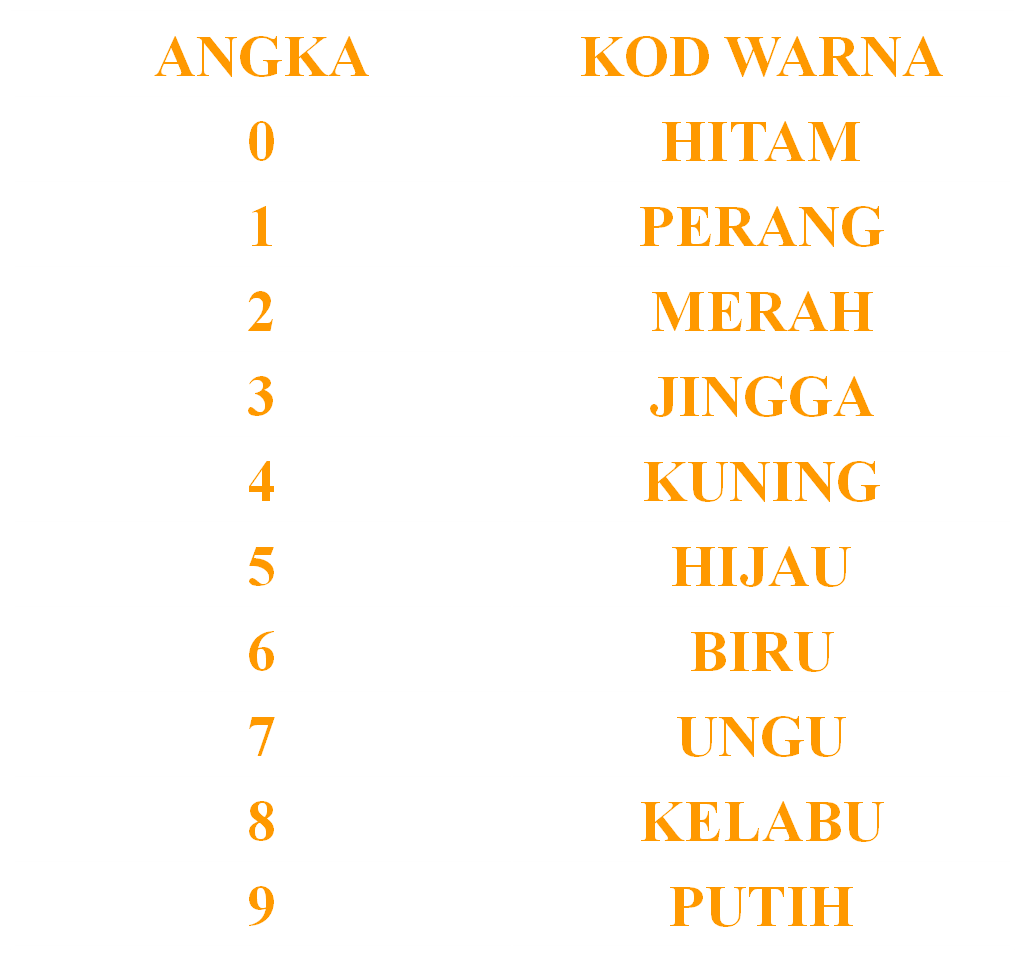 “A room without books is like a body without a soul.”: PERINTANG