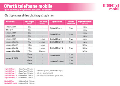 RCS & RDS: ofertă smartphone - Telefoane şi tablete pentru 2017
