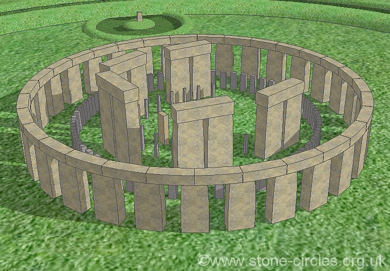 Stonehenge and the Ice Age: Is this the daftest question ever?