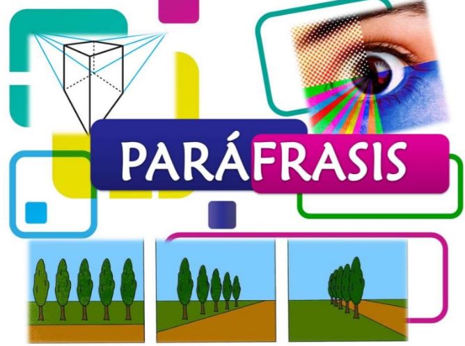 UNIDAD ll: Análisis, síntesis, resumen, paráfrasis. Tarea 3