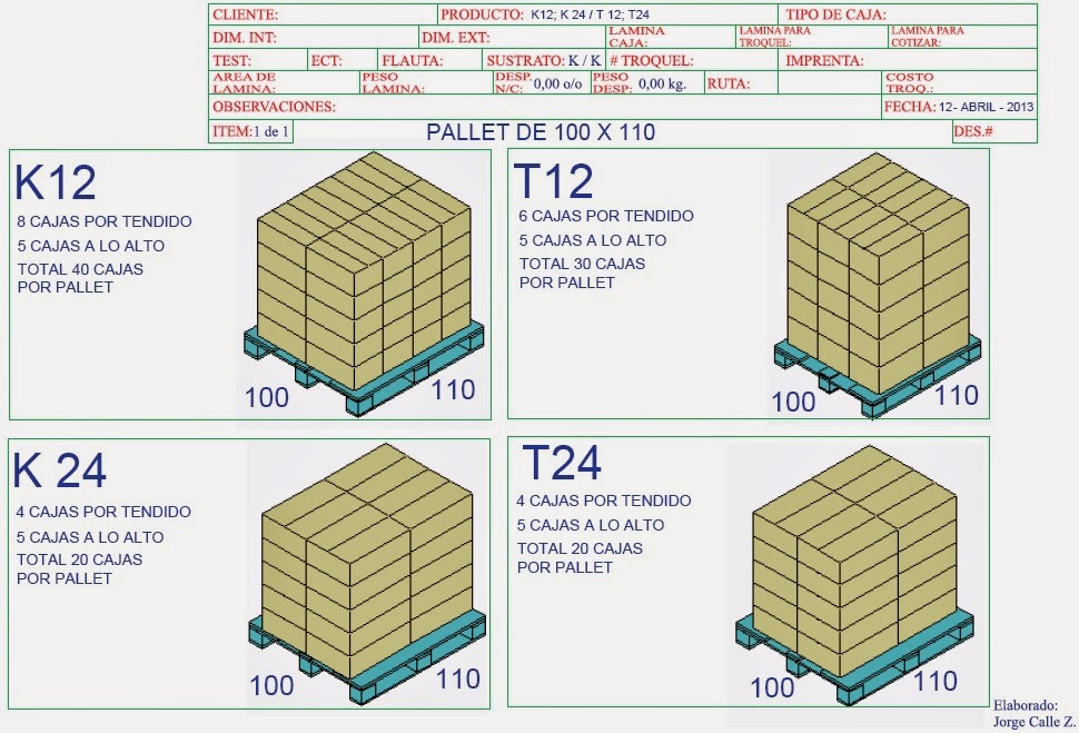 INGENIERÍA DE EMPAQUES ECUADOR: HABLEMOS DE CUBICAJE