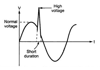 Isolation Transformers - Electrician Theory