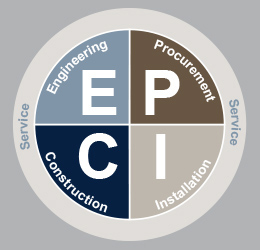 EPCI & Beberapa perusahaan EPCI di Indonesia | Spreading the message of ...