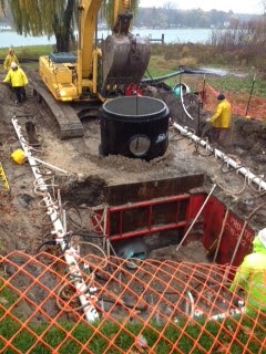 Spring Lake Country Club: Wet Well and Irrigation